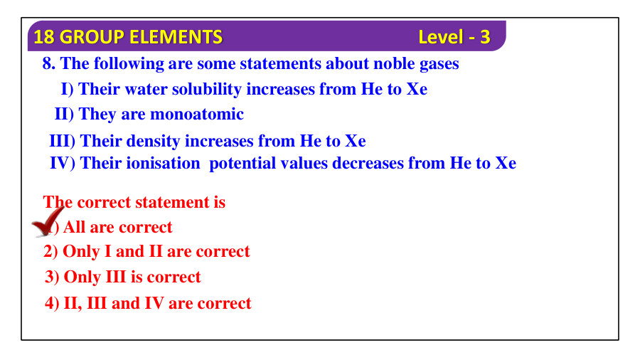 18 Group Elements - PowerPoint Slides - LearnPick India