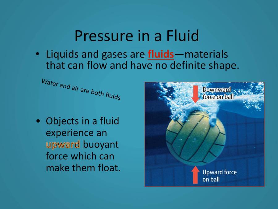 Buoyancy - PowerPoint Slides - LearnPick India