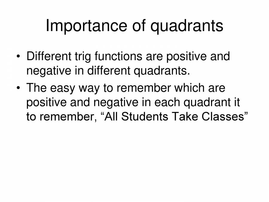 T Ratios - PowerPoint Slides - LearnPick India