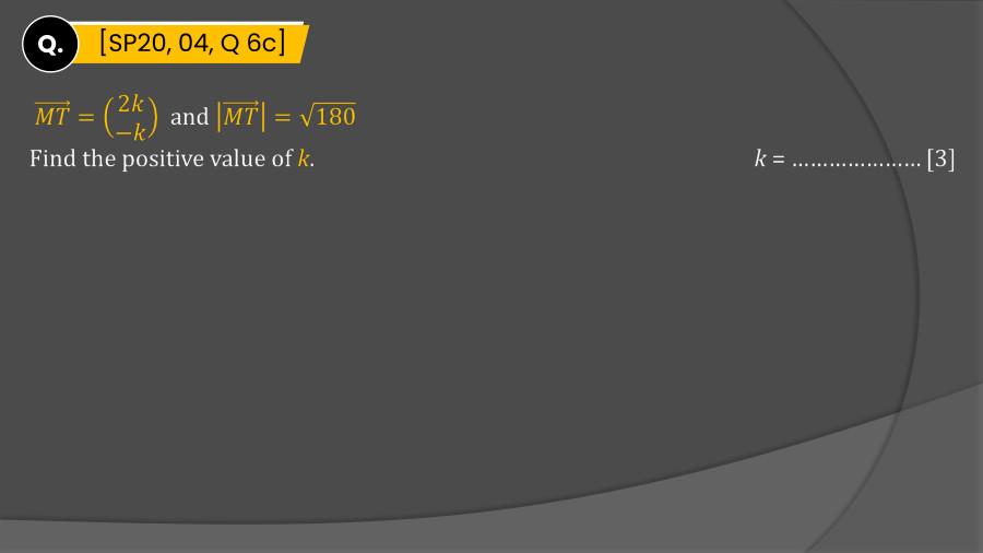 Vectors - PowerPoint Slides - LearnPick India