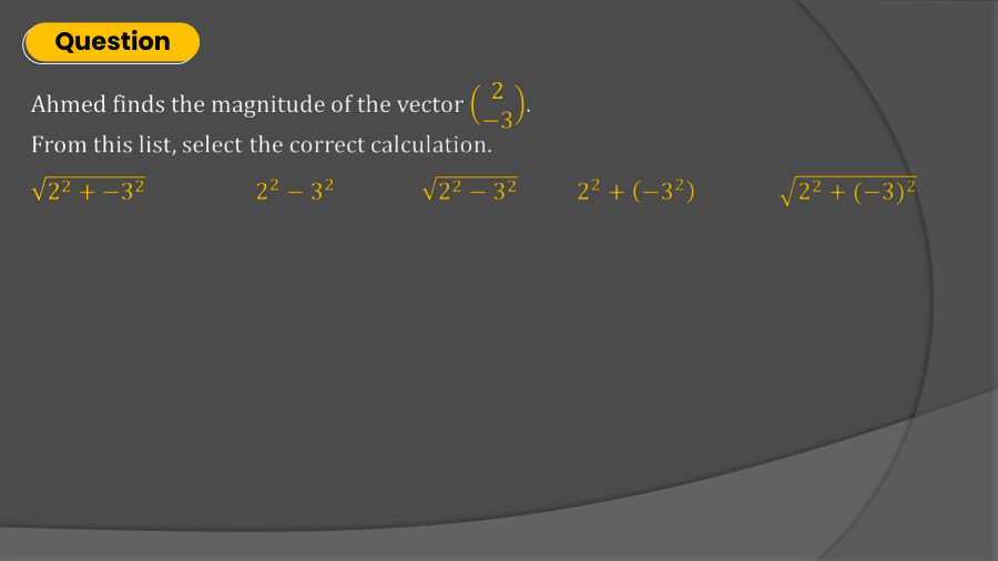 Vectors Powerpoint Slides Learnpick India