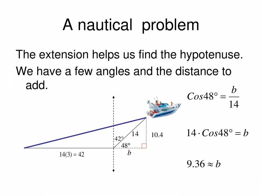 Models And Some Application Of Trigonometry - PowerPoint Slides ...