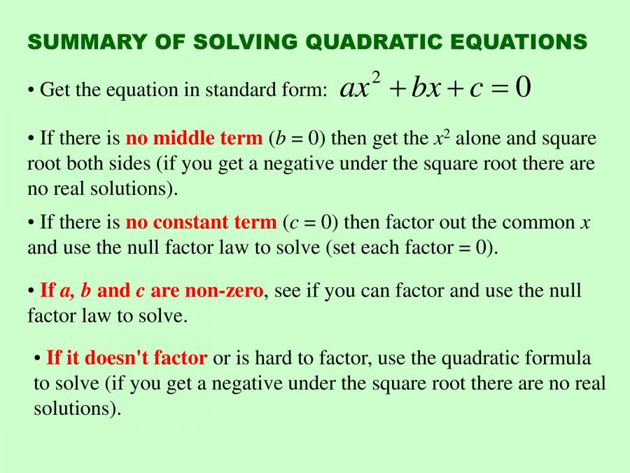 Quadratic Equation - PowerPoint Slides - LearnPick India