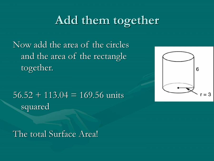 Volume And Surface Areas - PowerPoint Slides - LearnPick India