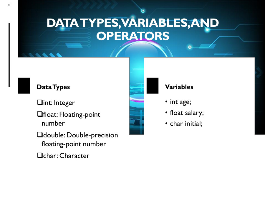 C - PowerPoint Slides - LearnPick India