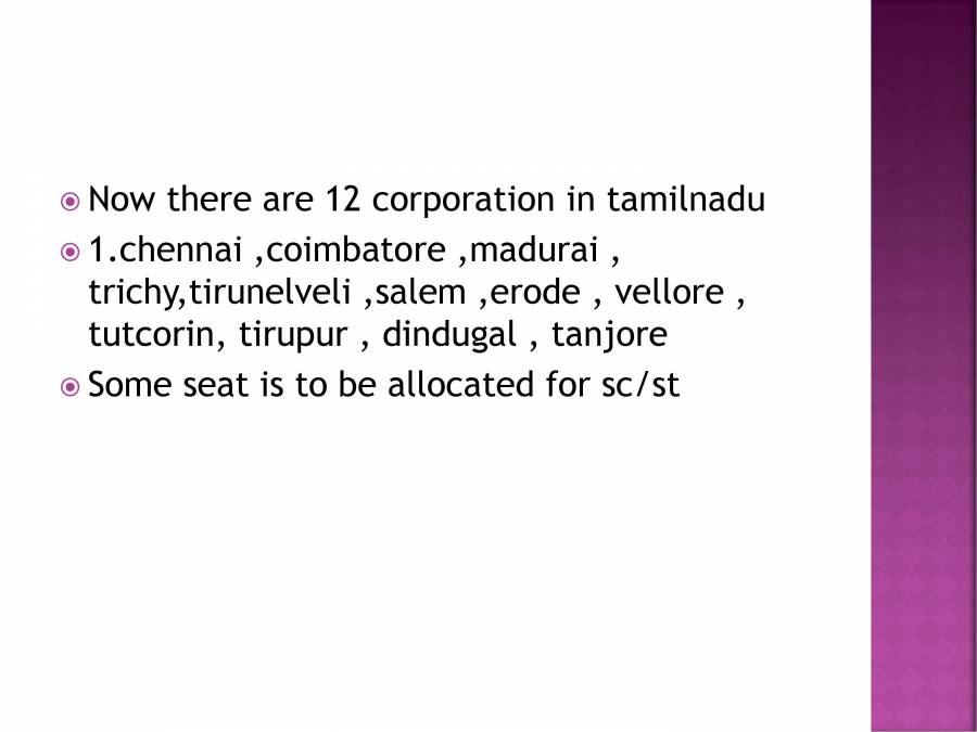 Indian Constitution Article Above 242 - PowerPoint Slides - LearnPick India
