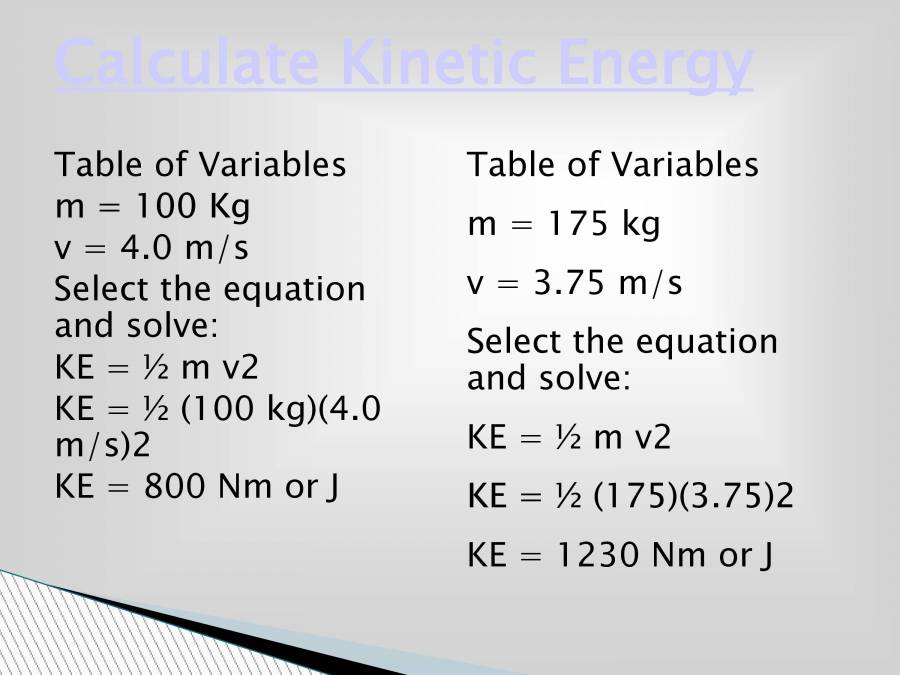 Work- Power- Energy - PowerPoint Slides - LearnPick India