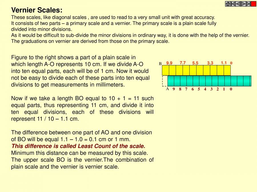 ENGINEERING DRAWING _ I.B.TECH (ALL BRANCHES) - PowerPoint Slides ...