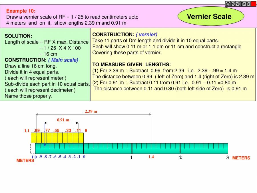 ENGINEERING DRAWING _ I.B.TECH (ALL BRANCHES) - PowerPoint Slides ...