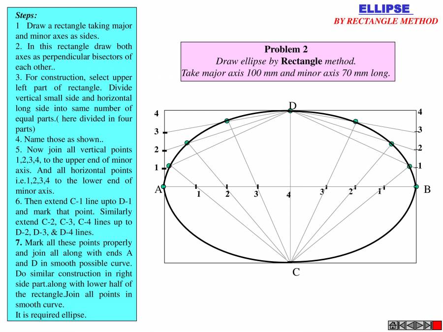 ENGINEERING DRAWING _ I.B.TECH (ALL BRANCHES) - PowerPoint Slides ...