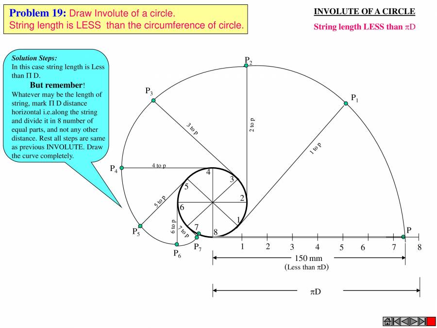 ENGINEERING DRAWING _ I.B.TECH (ALL BRANCHES) - PowerPoint Slides ...