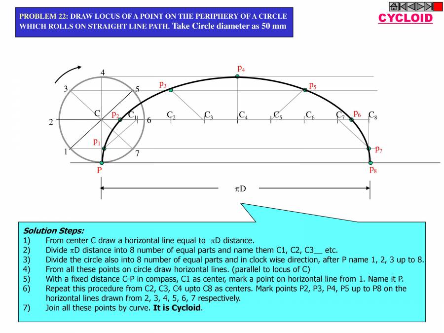 ENGINEERING DRAWING _ I.B.TECH (ALL BRANCHES) - PowerPoint Slides ...