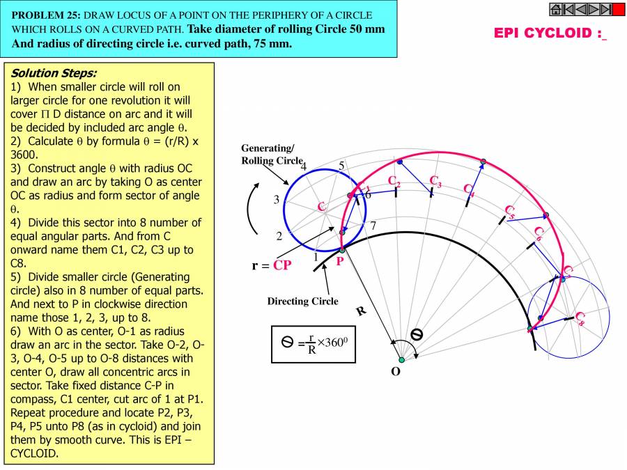 ENGINEERING DRAWING _ I.B.TECH (ALL BRANCHES) - PowerPoint Slides ...