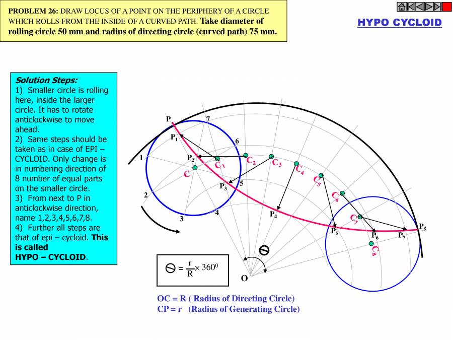 ENGINEERING DRAWING _ I.B.TECH (ALL BRANCHES) - PowerPoint Slides ...