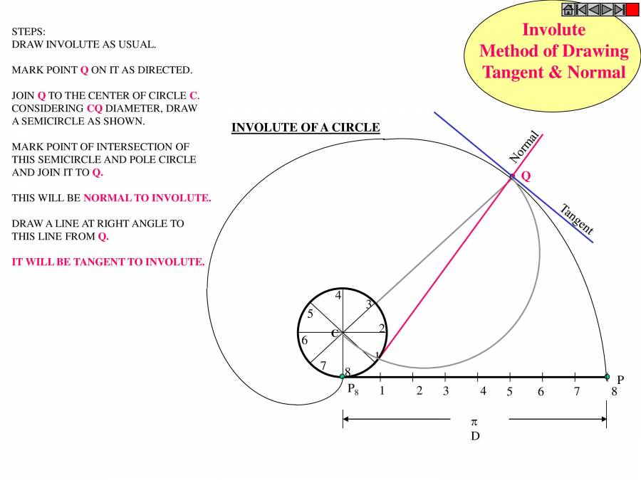 ENGINEERING DRAWING _ I.B.TECH (ALL BRANCHES) - PowerPoint Slides ...