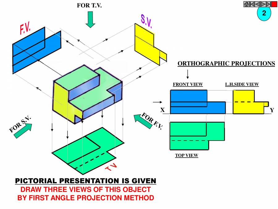 ENGINEERING DRAWING _ I.B.TECH (ALL BRANCHES) - PowerPoint Slides ...