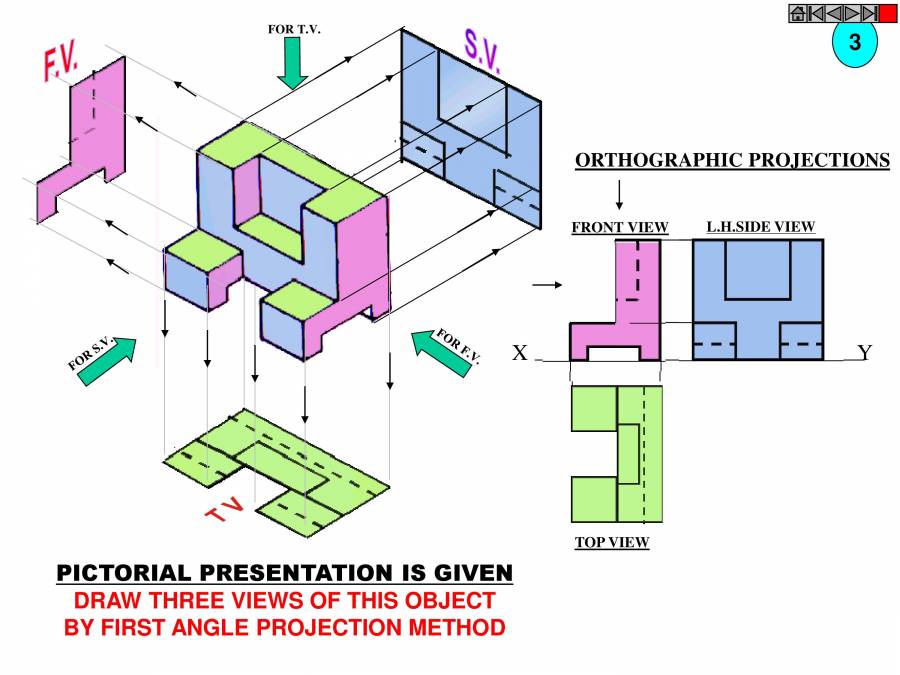 ENGINEERING DRAWING _ I.B.TECH (ALL BRANCHES) - PowerPoint Slides ...