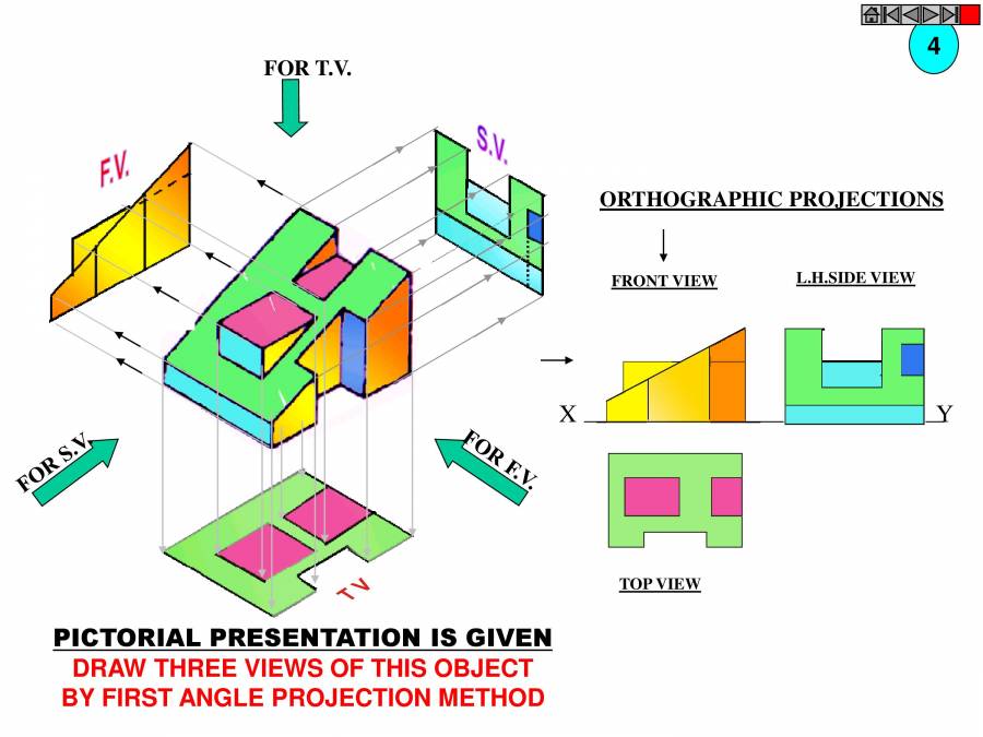 ENGINEERING DRAWING _ I.B.TECH (ALL BRANCHES) - PowerPoint Slides ...