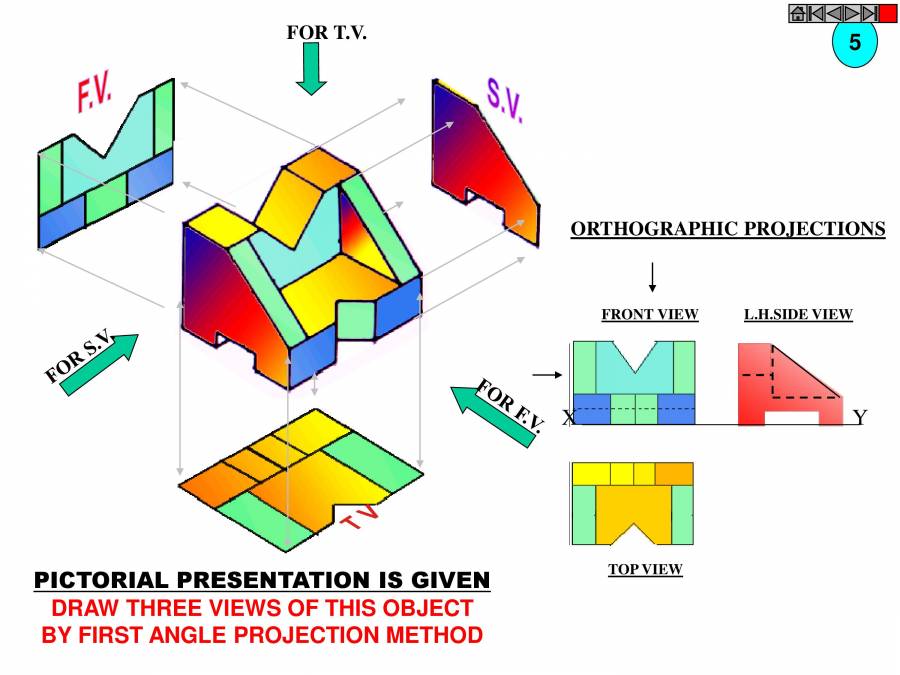 ENGINEERING DRAWING _ I.B.TECH (ALL BRANCHES) - PowerPoint Slides ...