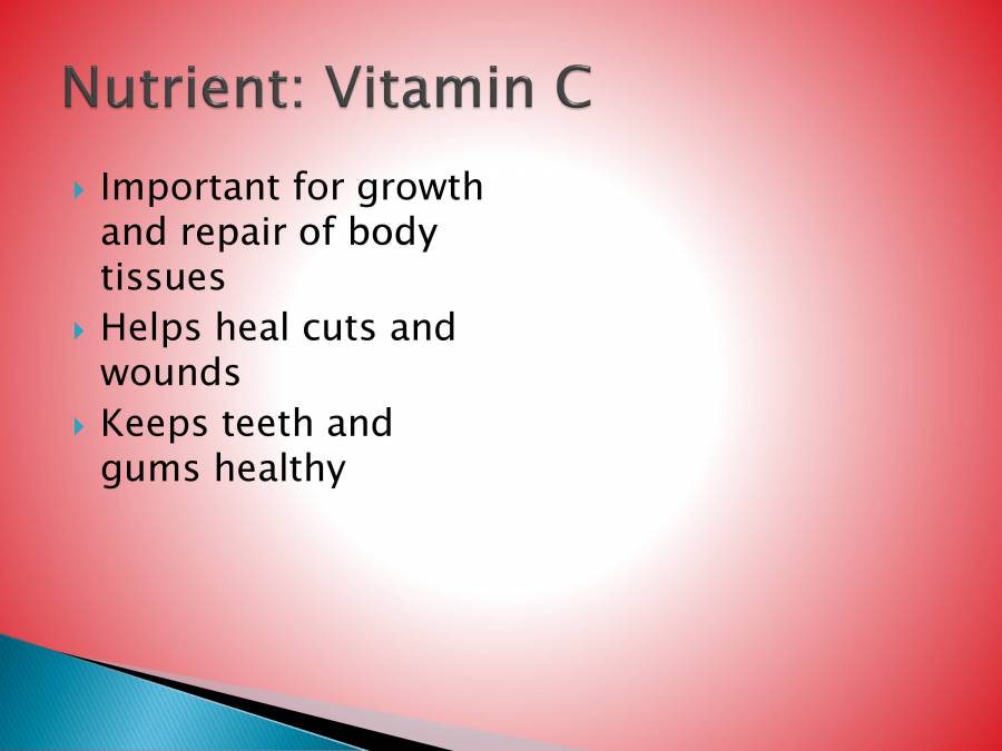 Nutrition - PowerPoint Slides - LearnPick India