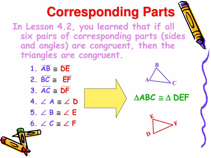 Congruency Of Triangle - PowerPoint Slides - LearnPick India