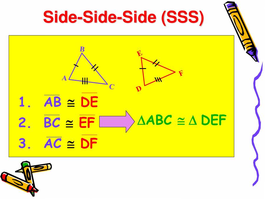 Congruency Of Triangle - PowerPoint Slides - LearnPick India