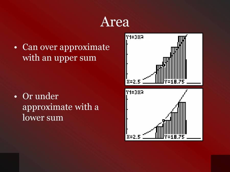 Area - PowerPoint Slides - LearnPick India