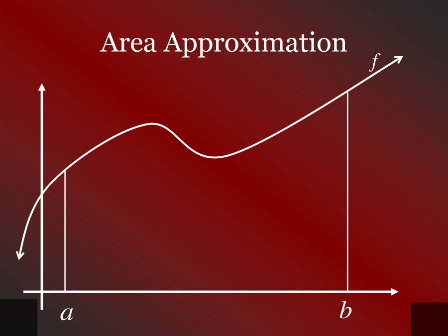 Area - PowerPoint Slides - LearnPick India