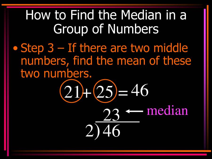 Mean Median And Mode - PowerPoint Slides - LearnPick India