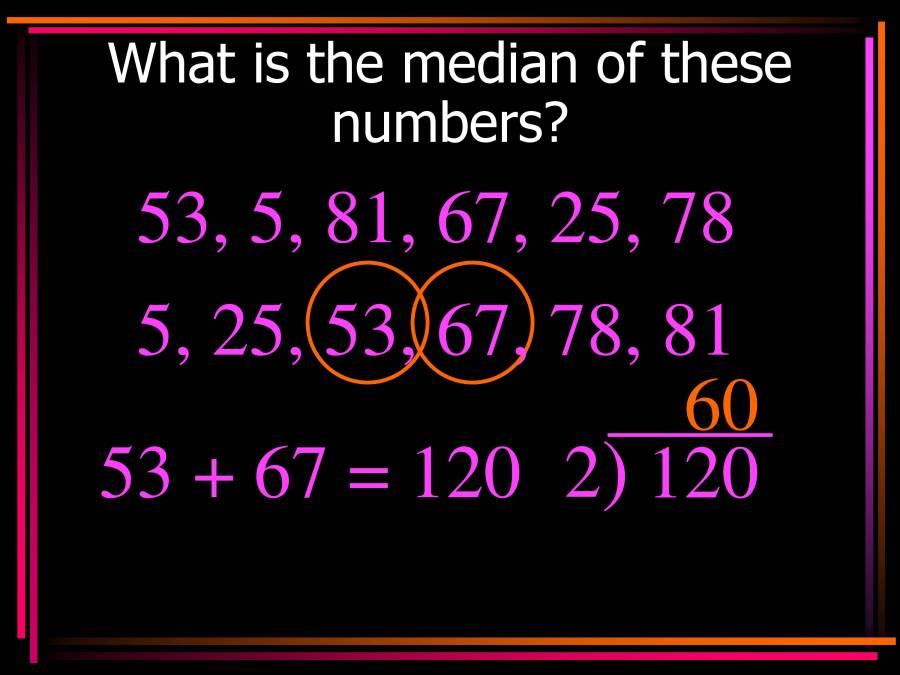 Mean Median And Mode - PowerPoint Slides - LearnPick India
