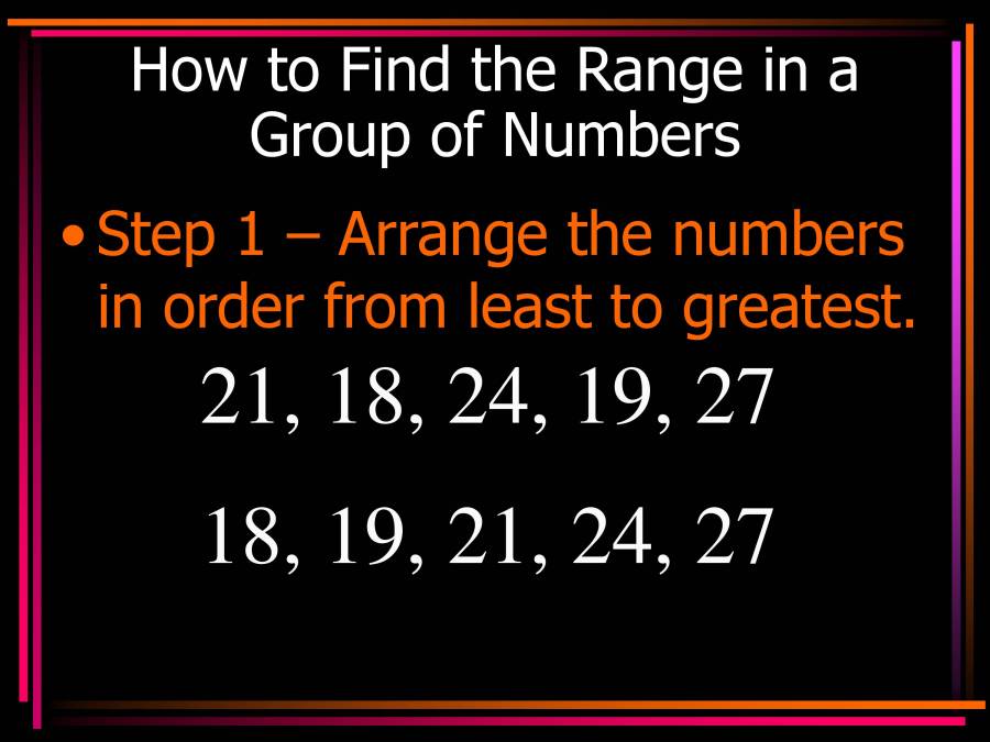 Mean Median And Mode - PowerPoint Slides - LearnPick India