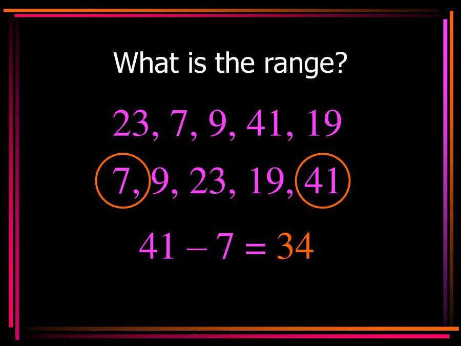 Mean Median And Mode - PowerPoint Slides - LearnPick India