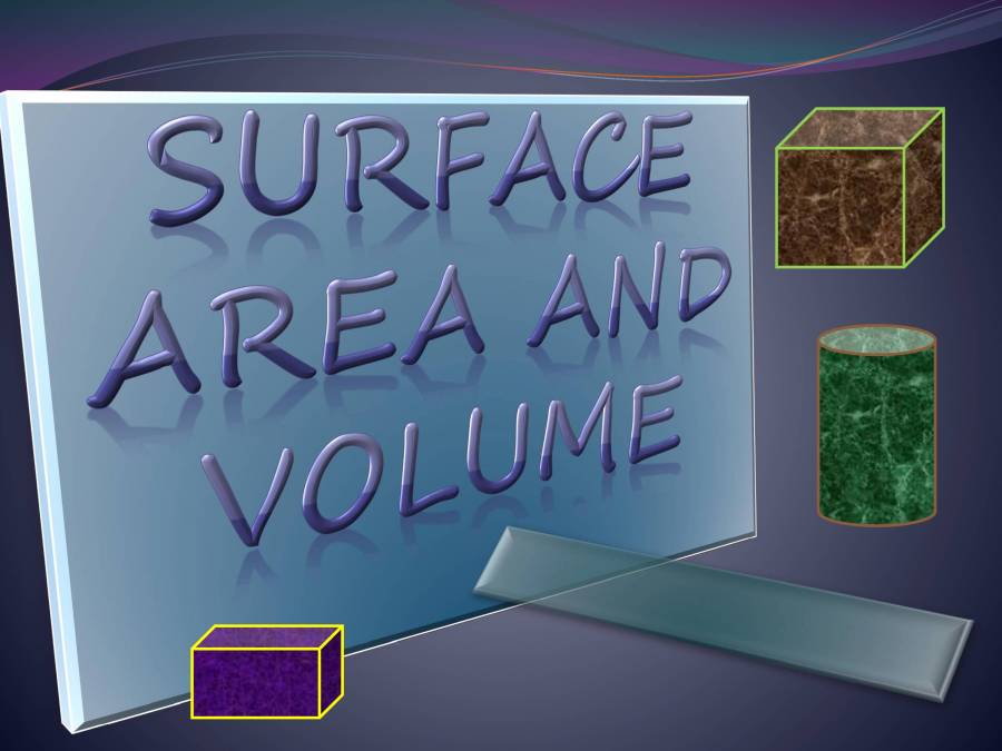 Volume And Surface Area - PowerPoint Slides - LearnPick India