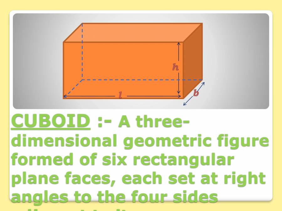 Volume And Surface Area - PowerPoint Slides - LearnPick India