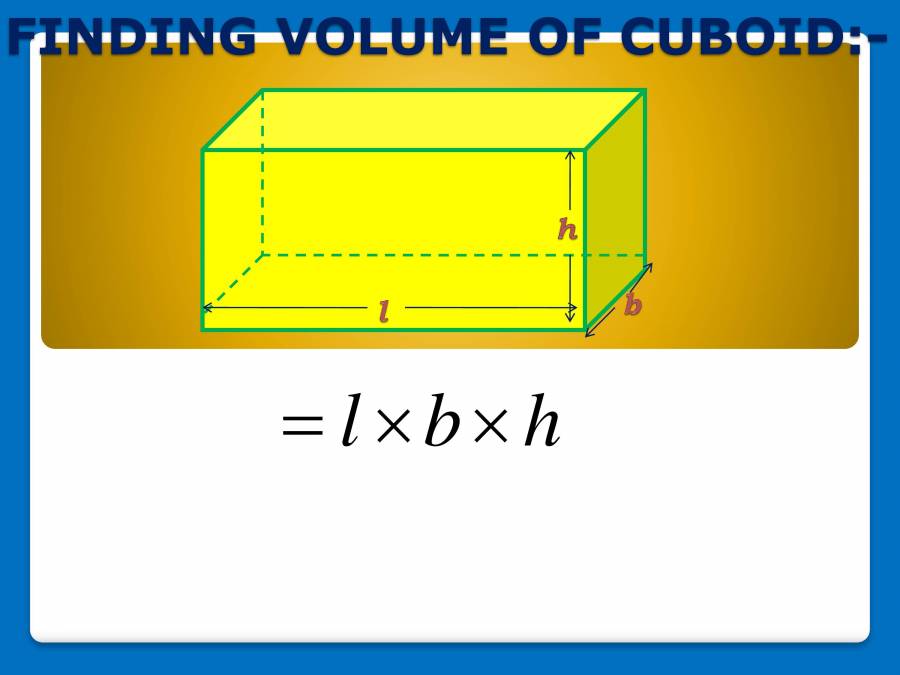 Volume And Surface Area - PowerPoint Slides - LearnPick India