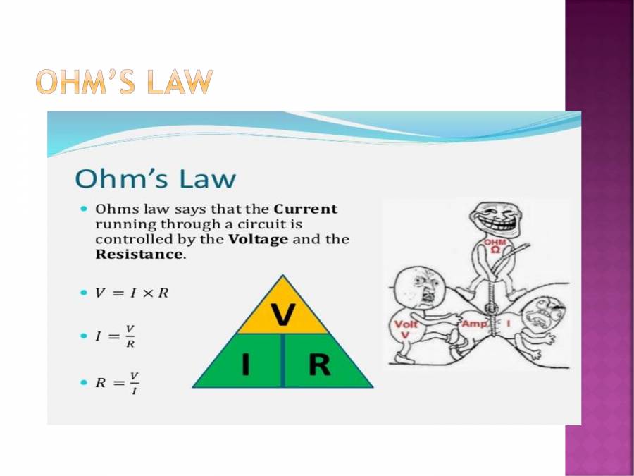 General Scientific Laws - PowerPoint Slides - LearnPick India