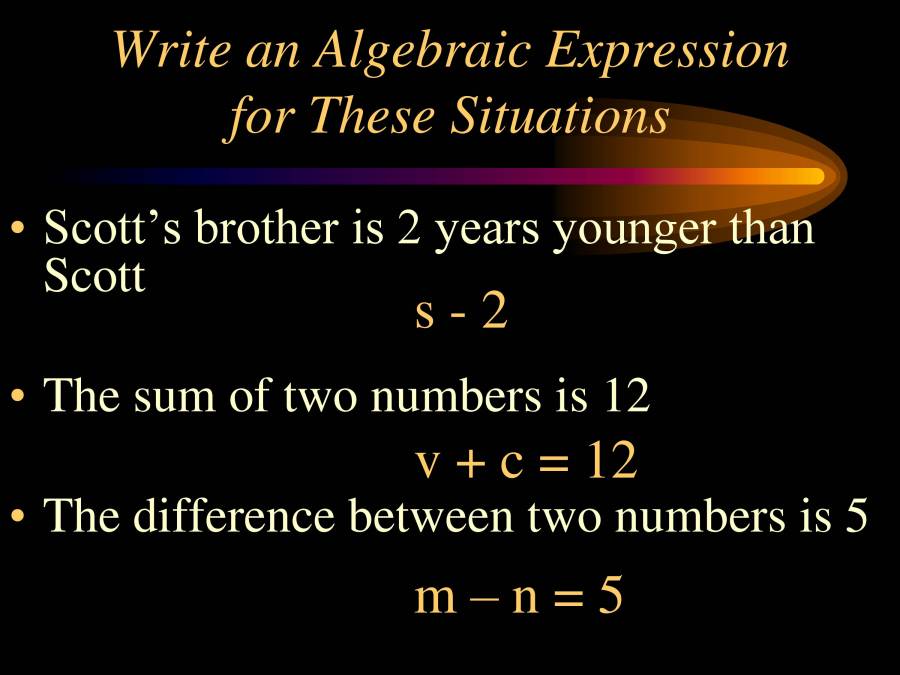 Algebraic Expression - PowerPoint Slides - LearnPick India