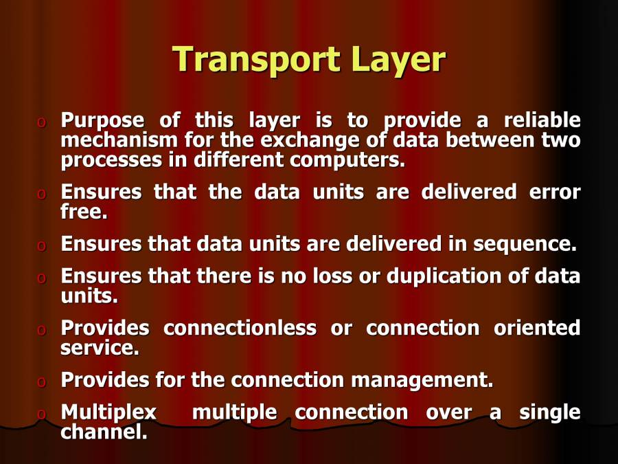 OSI Network Model - PowerPoint Slides - LearnPick India