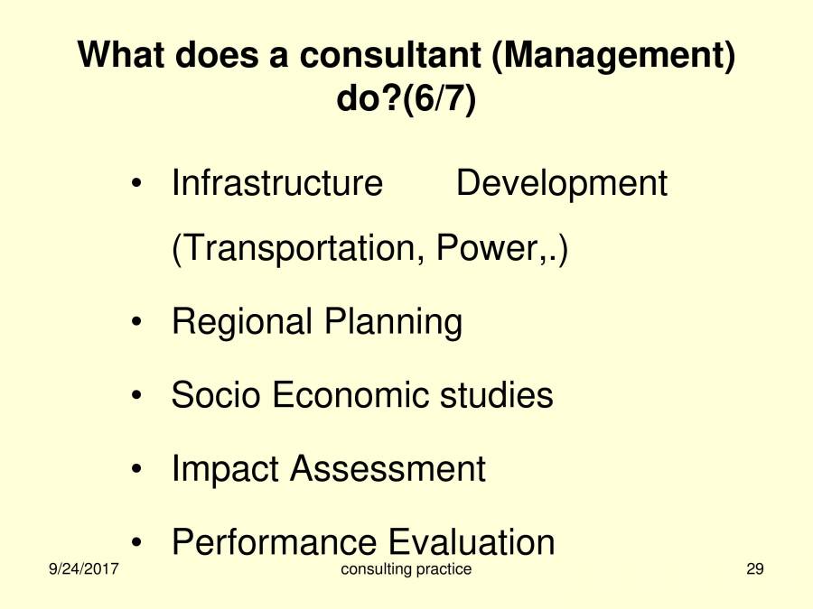 Consulting Practice - PowerPoint Slides - LearnPick India