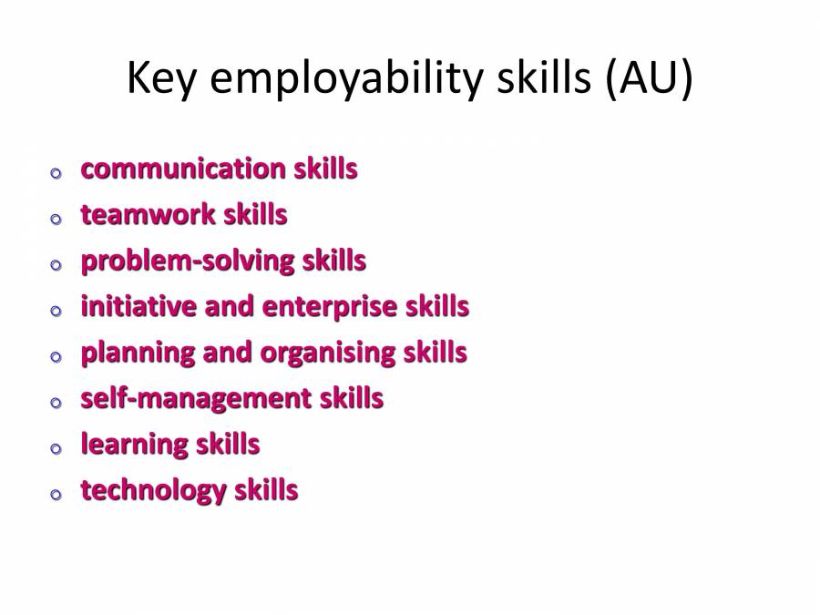 Employability - PowerPoint Slides - LearnPick India