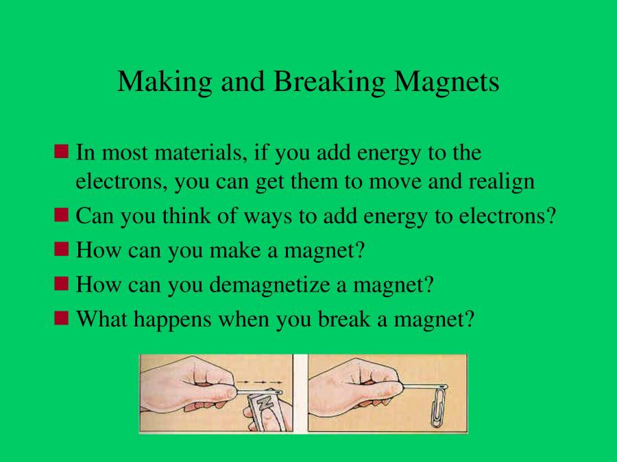 Magnetism - PowerPoint Slides - LearnPick India