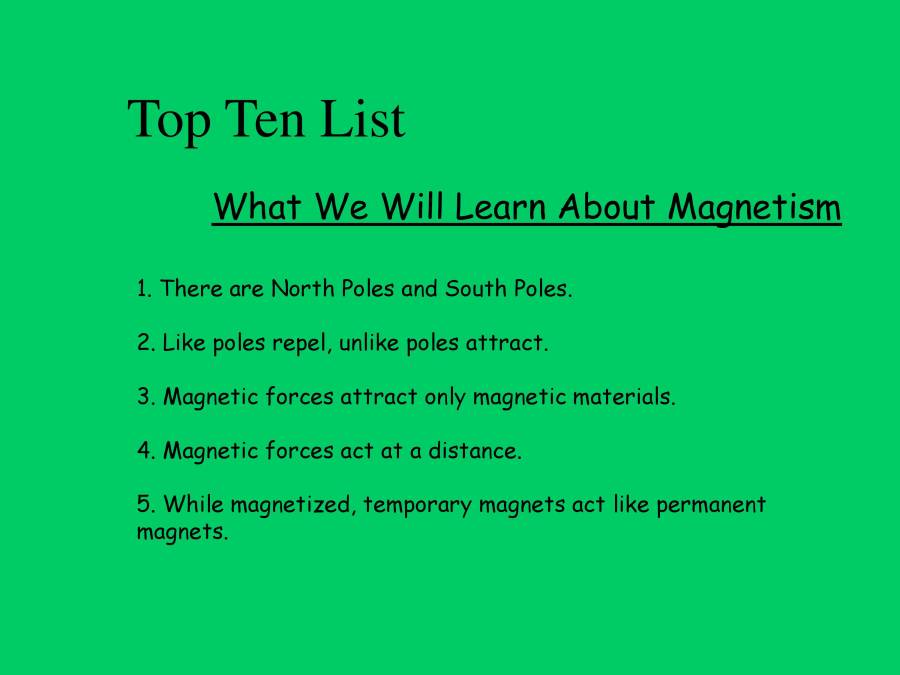 Magnetism - PowerPoint Slides - LearnPick India