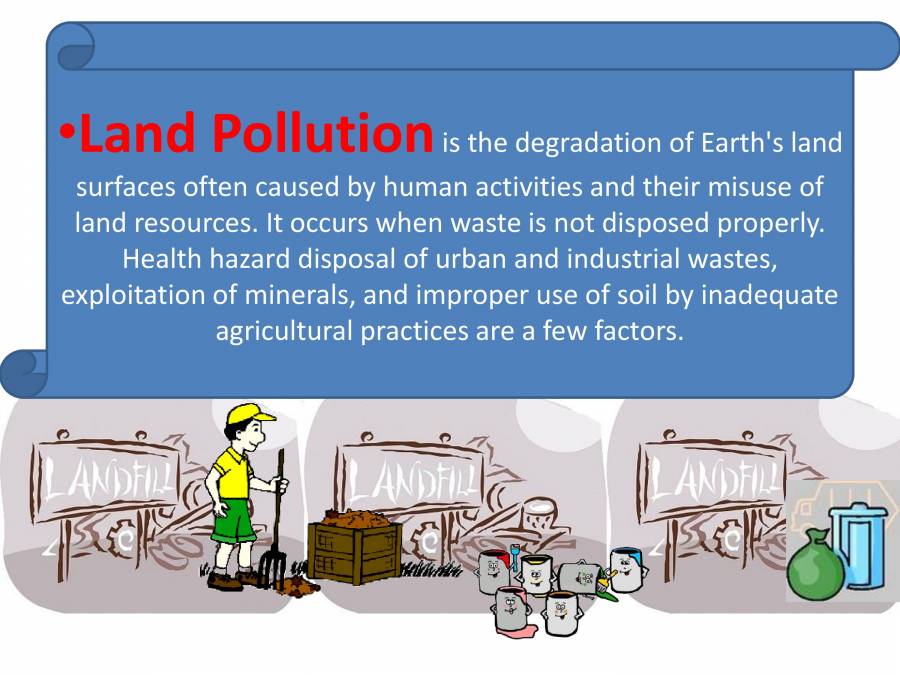 Pollution - PowerPoint Slides - LearnPick India