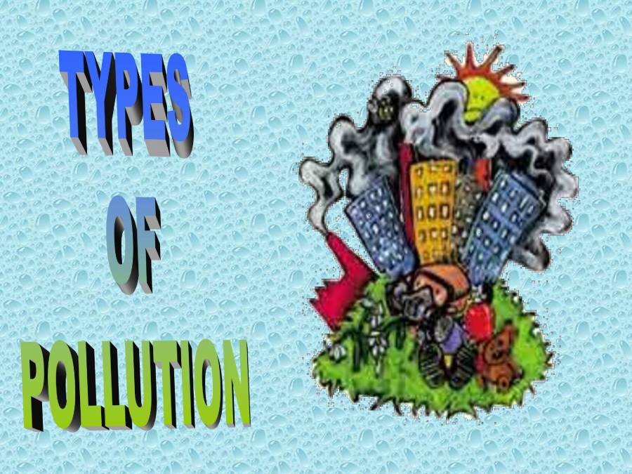 TYPES OF POLLUTIONS - PowerPoint Slides - LearnPick India