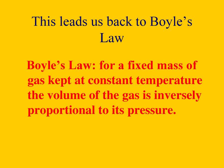 Boyle's Law - PowerPoint Slides - LearnPick India