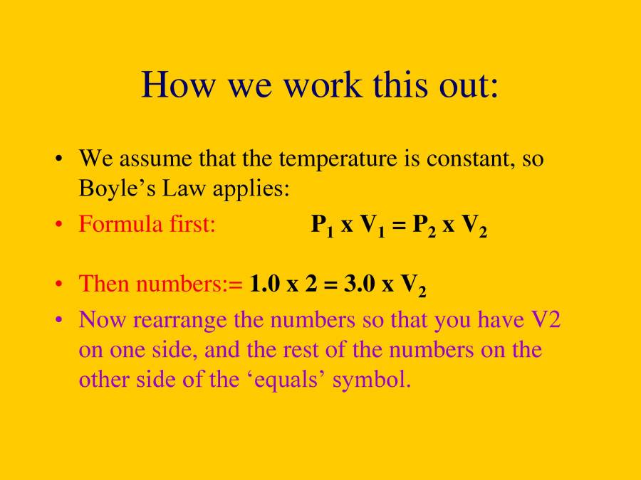 Boyle's Law - PowerPoint Slides - LearnPick India