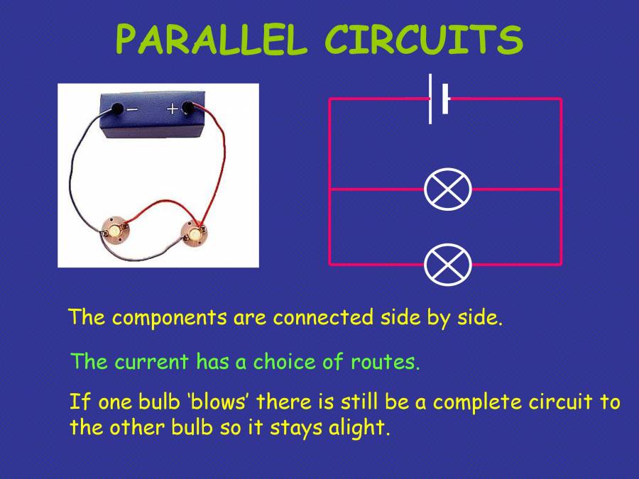 ELECTRICAL CIRCUT - PowerPoint Slides - LearnPick India