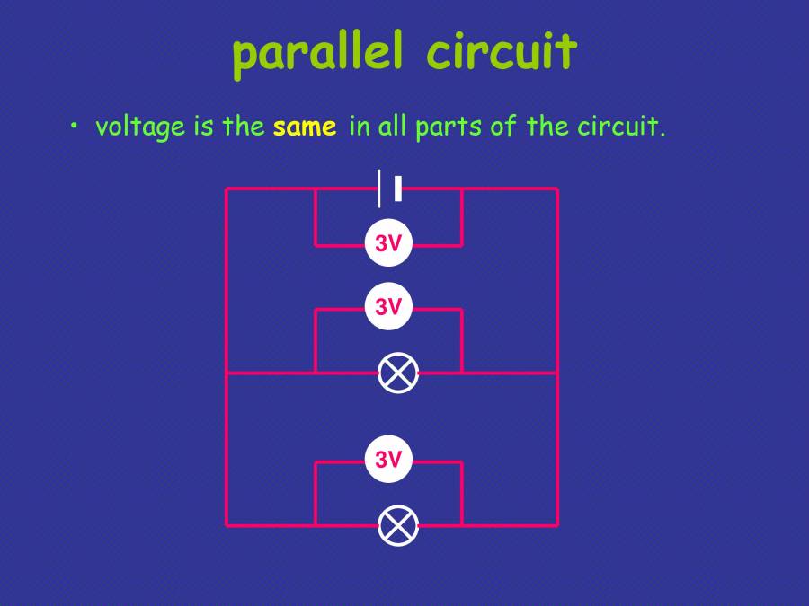 ELECTRICAL CIRCUT - PowerPoint Slides - LearnPick India