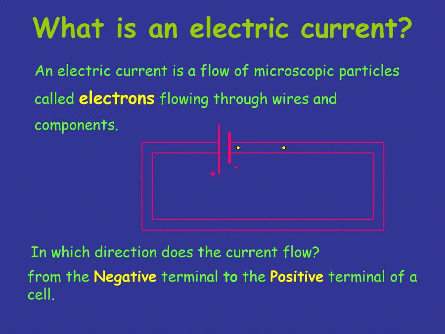 ELECTRICAL CIRCUT - PowerPoint Slides - LearnPick India