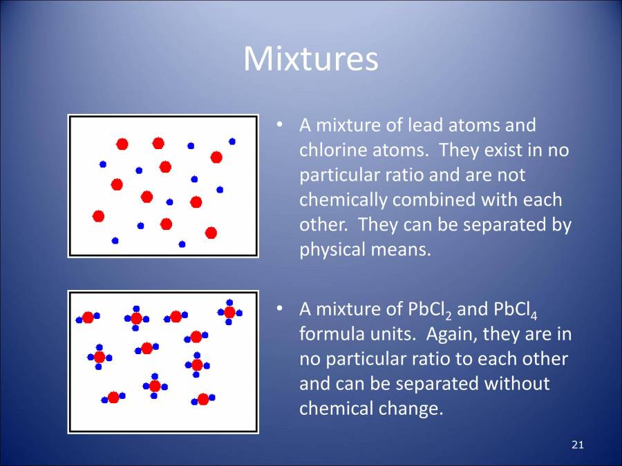 Mixture Atoms